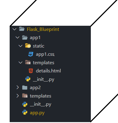 Flask基础篇 | ZERO技术分享